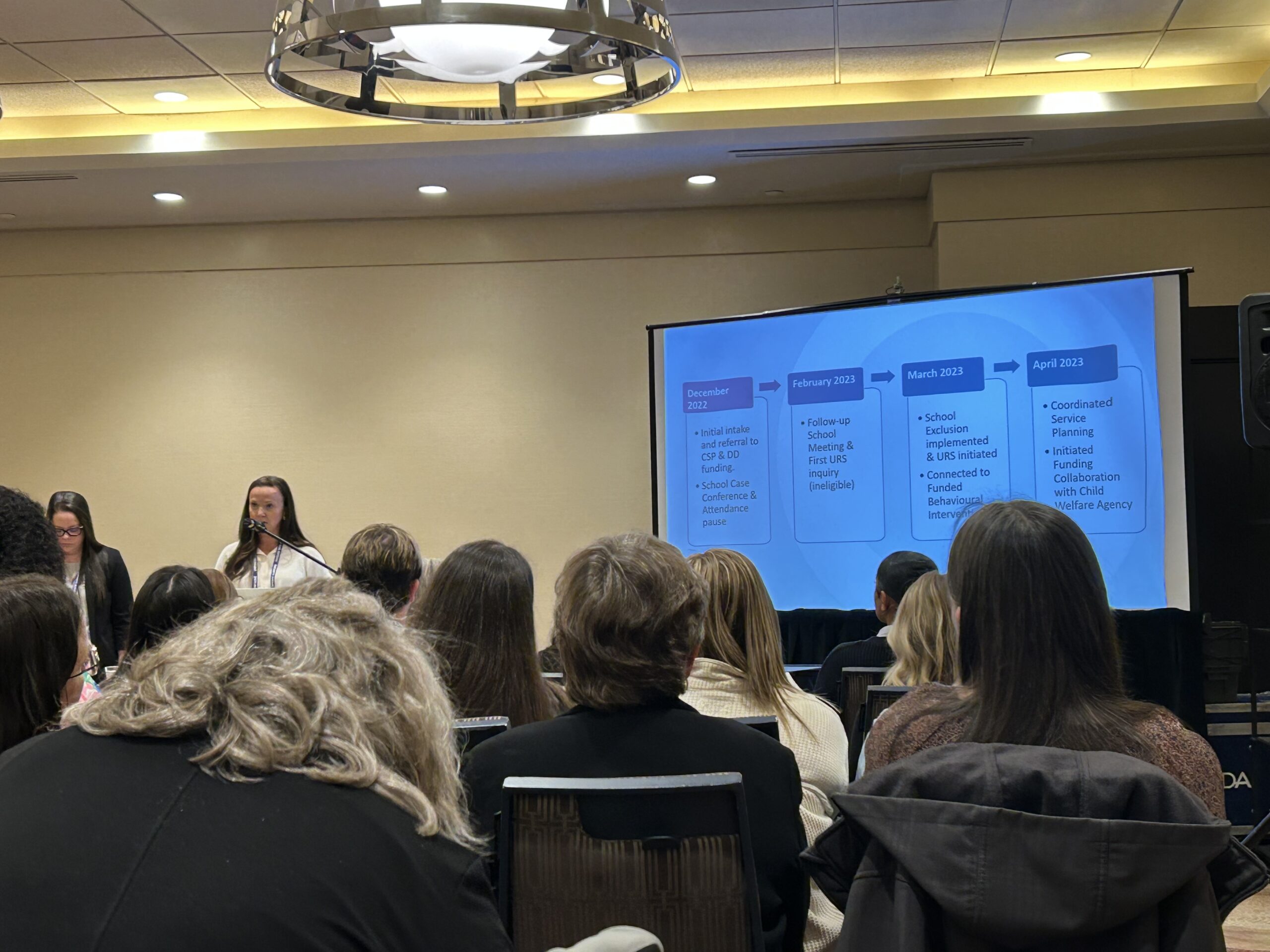 Resources Presents at the EKO Symposium - RFECY Durham Region